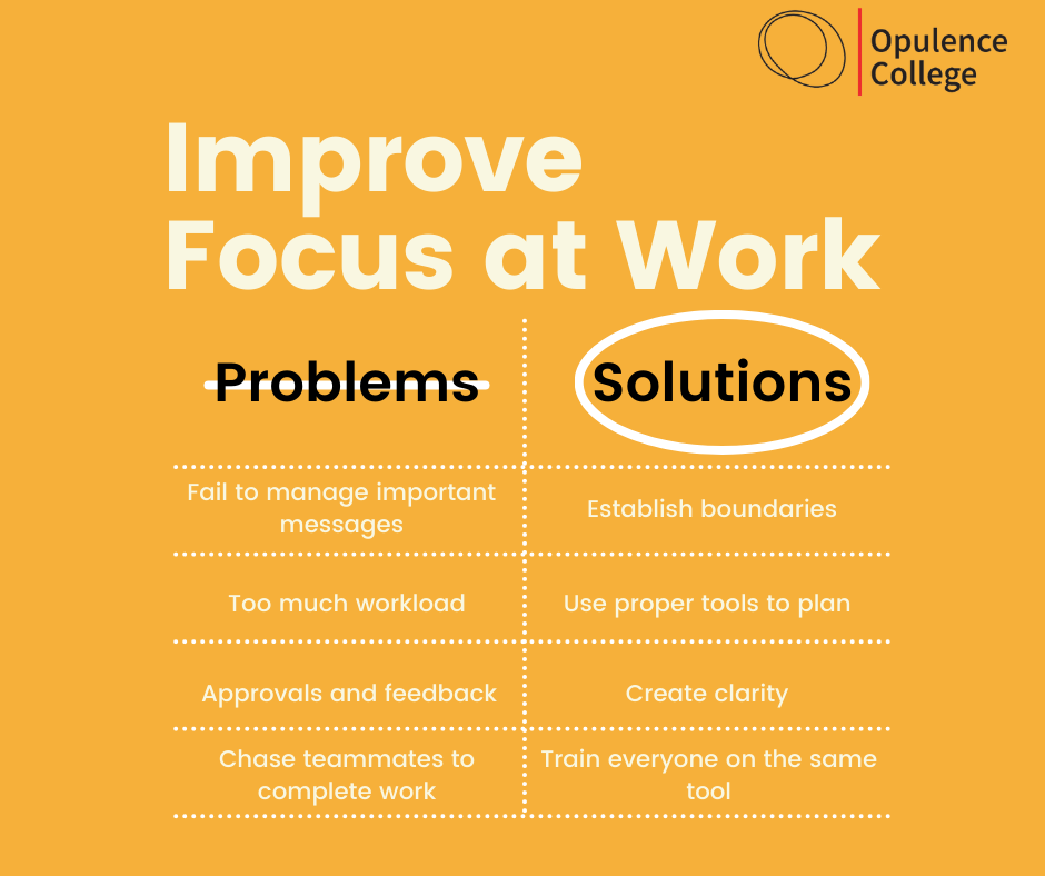 Improve focus at work – Opulence College Improve focus at work – Opulence College